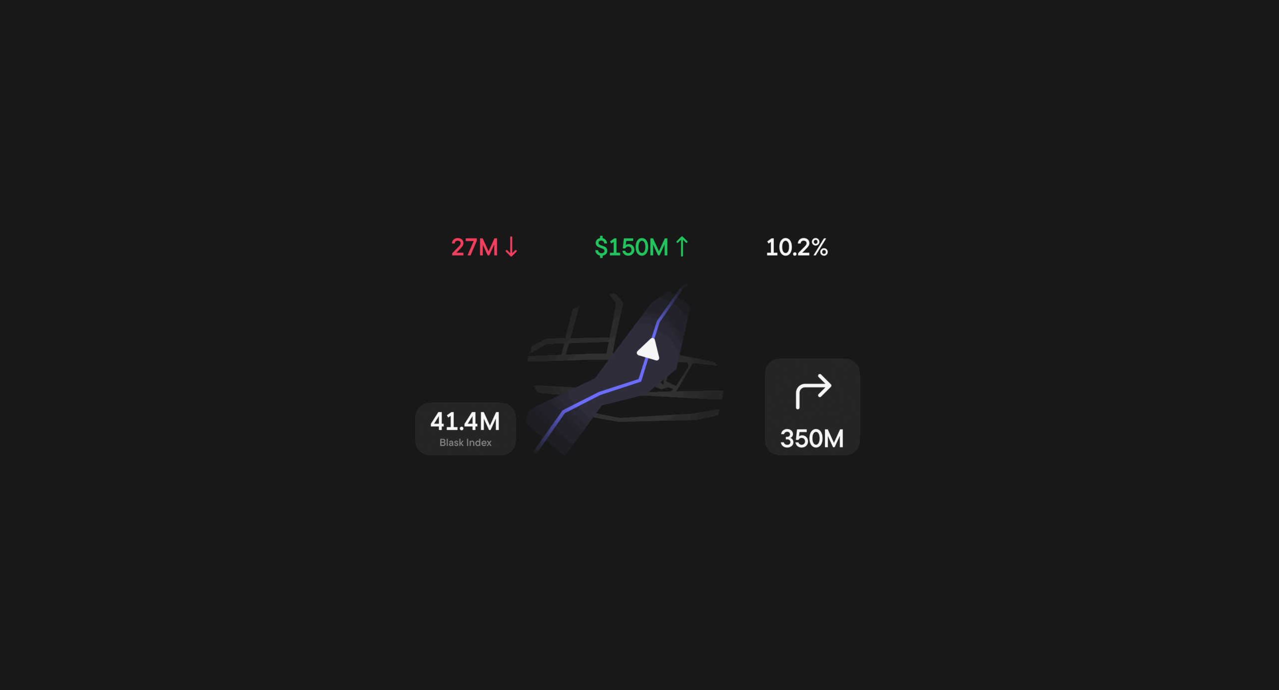 Blask: AI-powered analytics for the iGaming industry